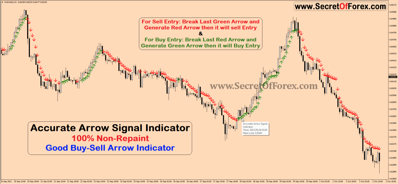 Accurate Arrow Signal Indicator