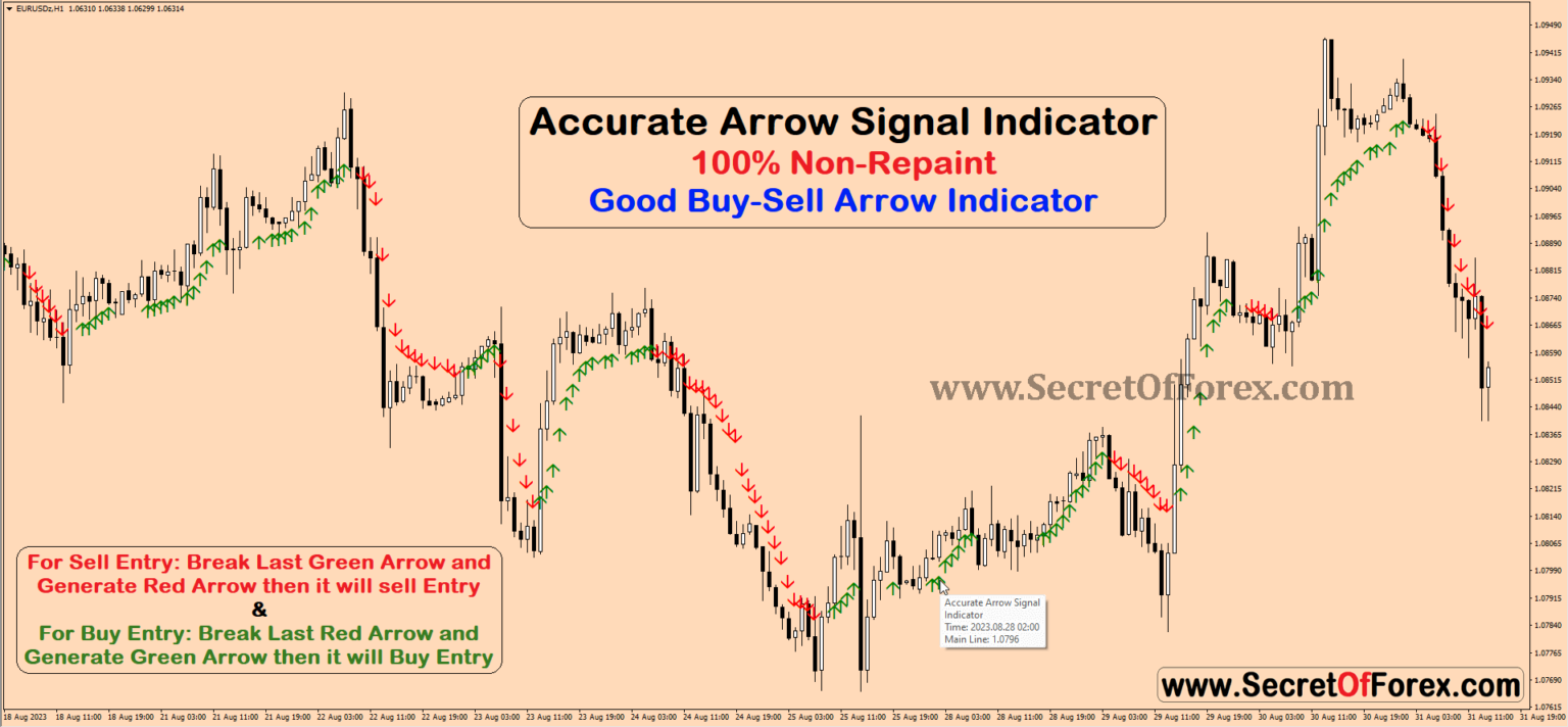 Accurate Arrow Signal Indicator