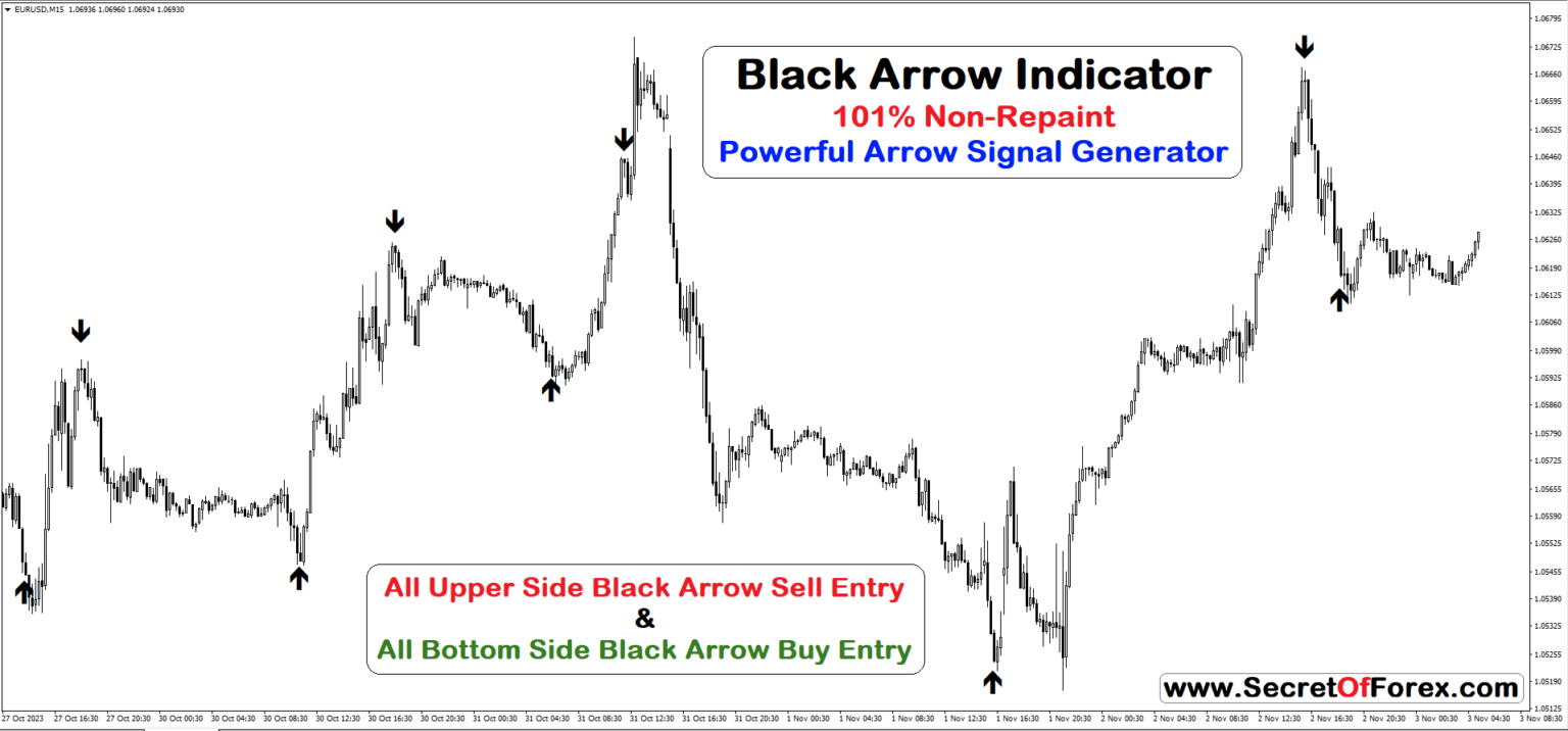 Black Arrow Indicator