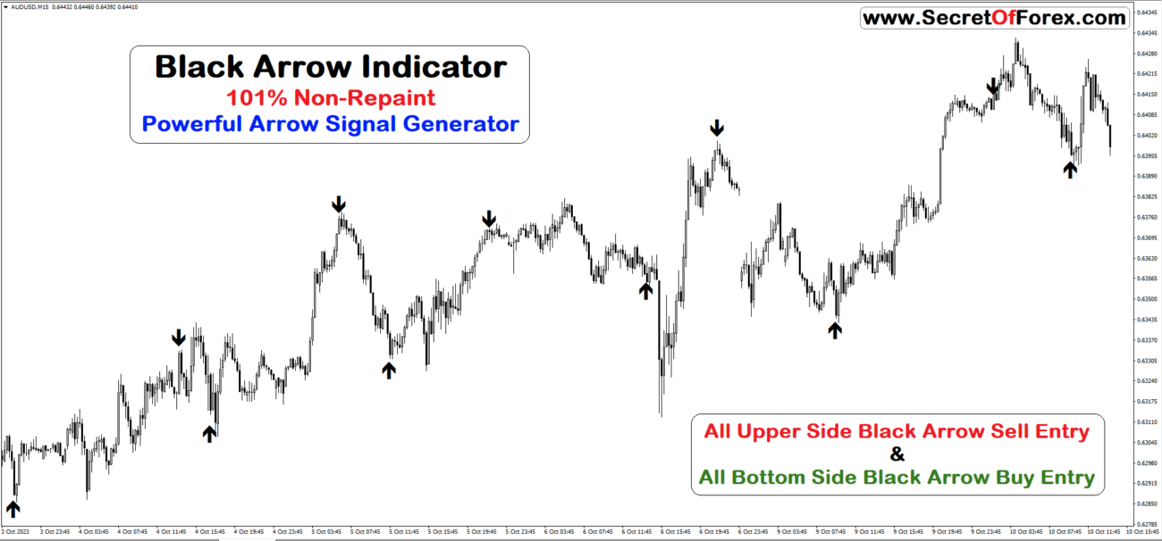 Black Arrow Indicator