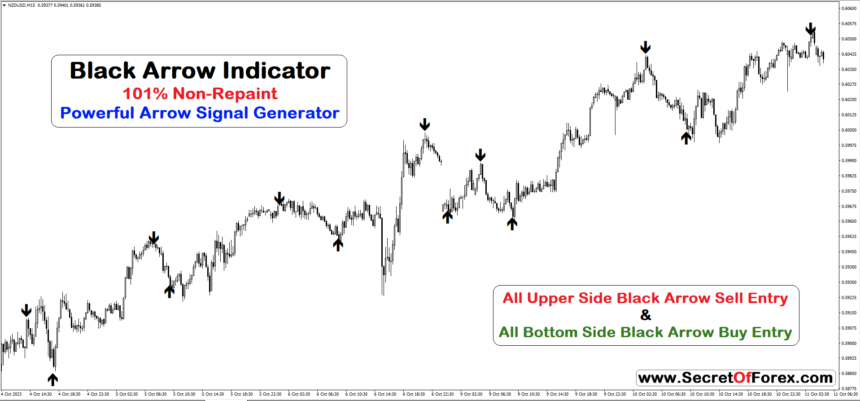 Black Arrow Indicator